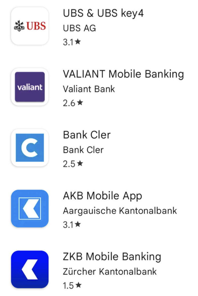 UBS key4 ist Potpourri aus Bisherigem – Inside Paradeplatz